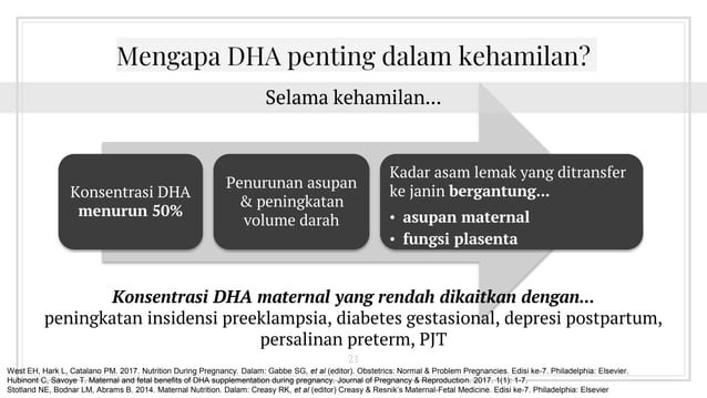 Peran Vitamin D3 dan DHA dalam Kehamilan.pptx