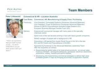 Per Astra Management Group | PDF