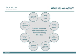 Per Astra Management Group | PDF