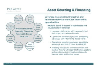 Per Astra Management Group | PDF
