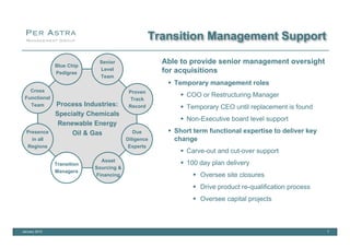 Per Astra Management Group | PDF