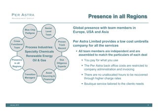 Per Astra Management Group | PDF