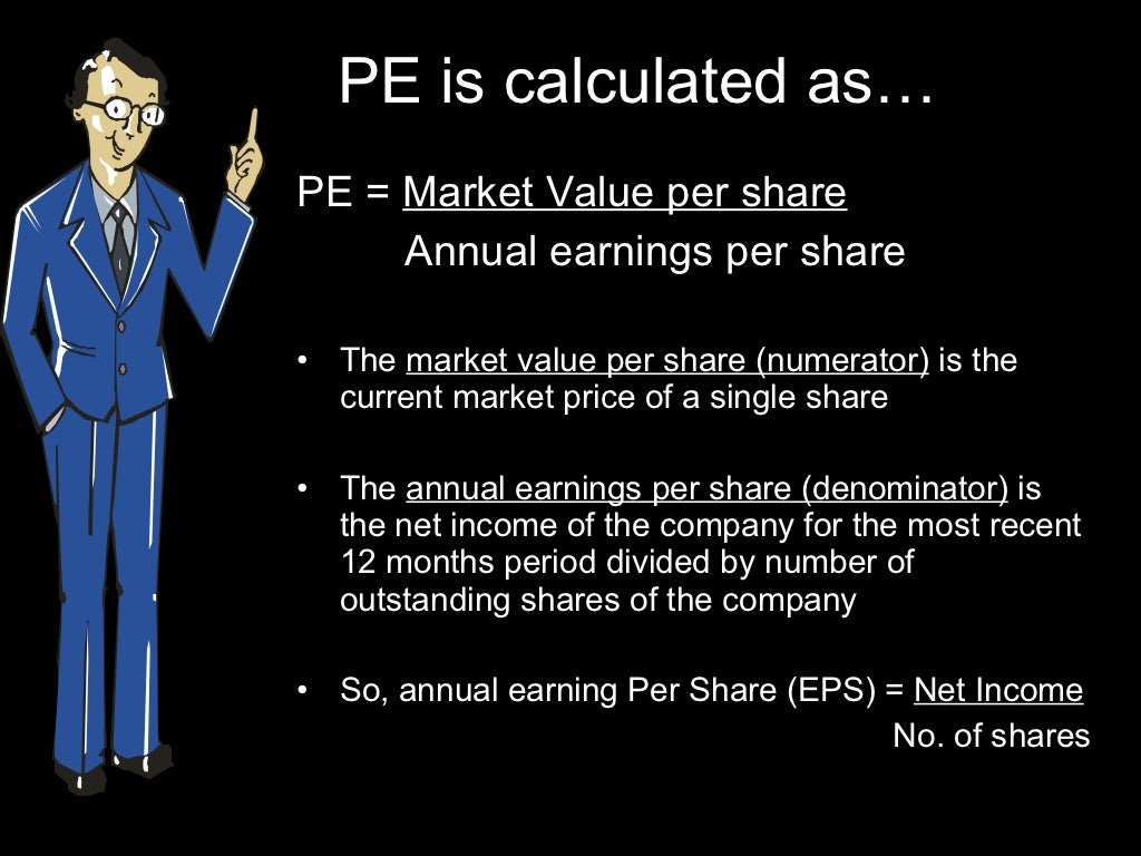 Pe Ratio Pe Ratio