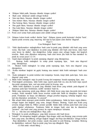 Peraturan Catur | DOCX