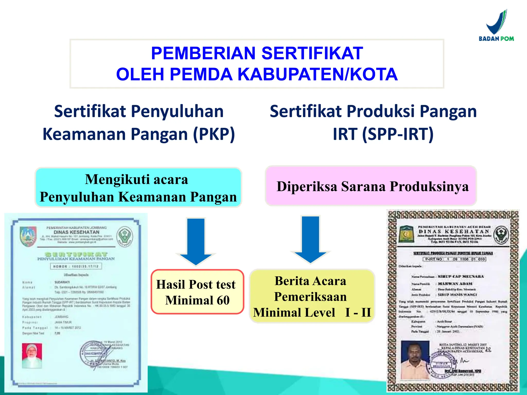 daftar Peraturan-BPOM-No.-22-Tahun-2018.ppt