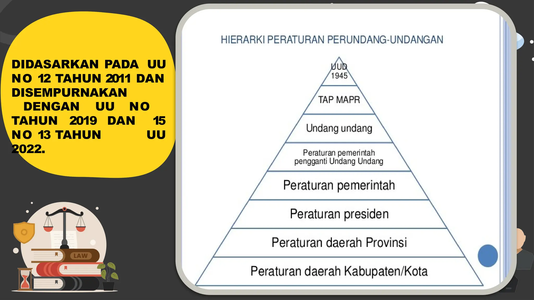 Peraturan-di-Negaraku materi kelas viii.pptx
