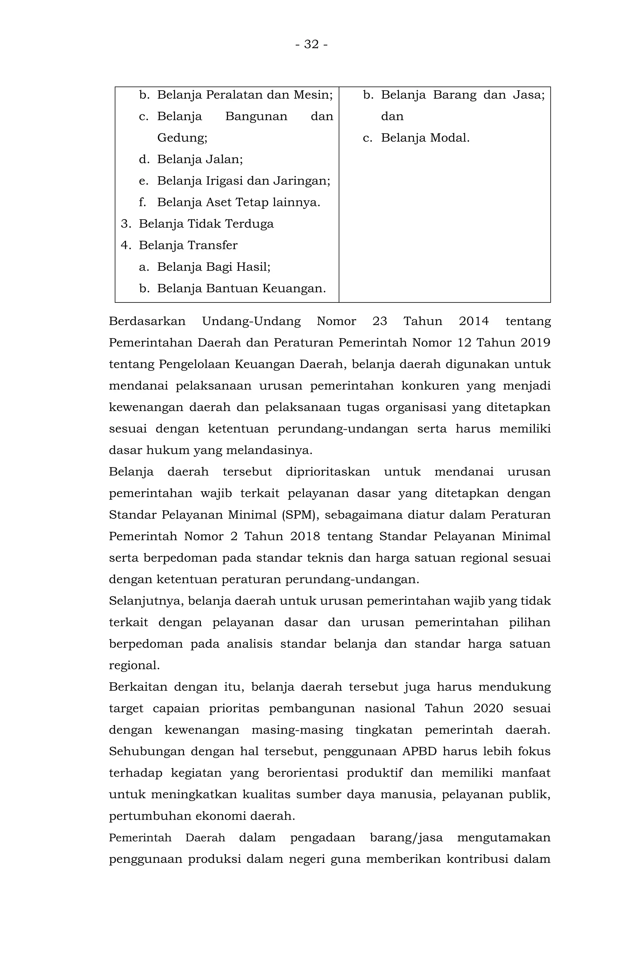 Peraturan menteri-dalam-negeri-republik-indonesia-nomor-33-tahun-2019-79(pedoman peny 2020) | PDF