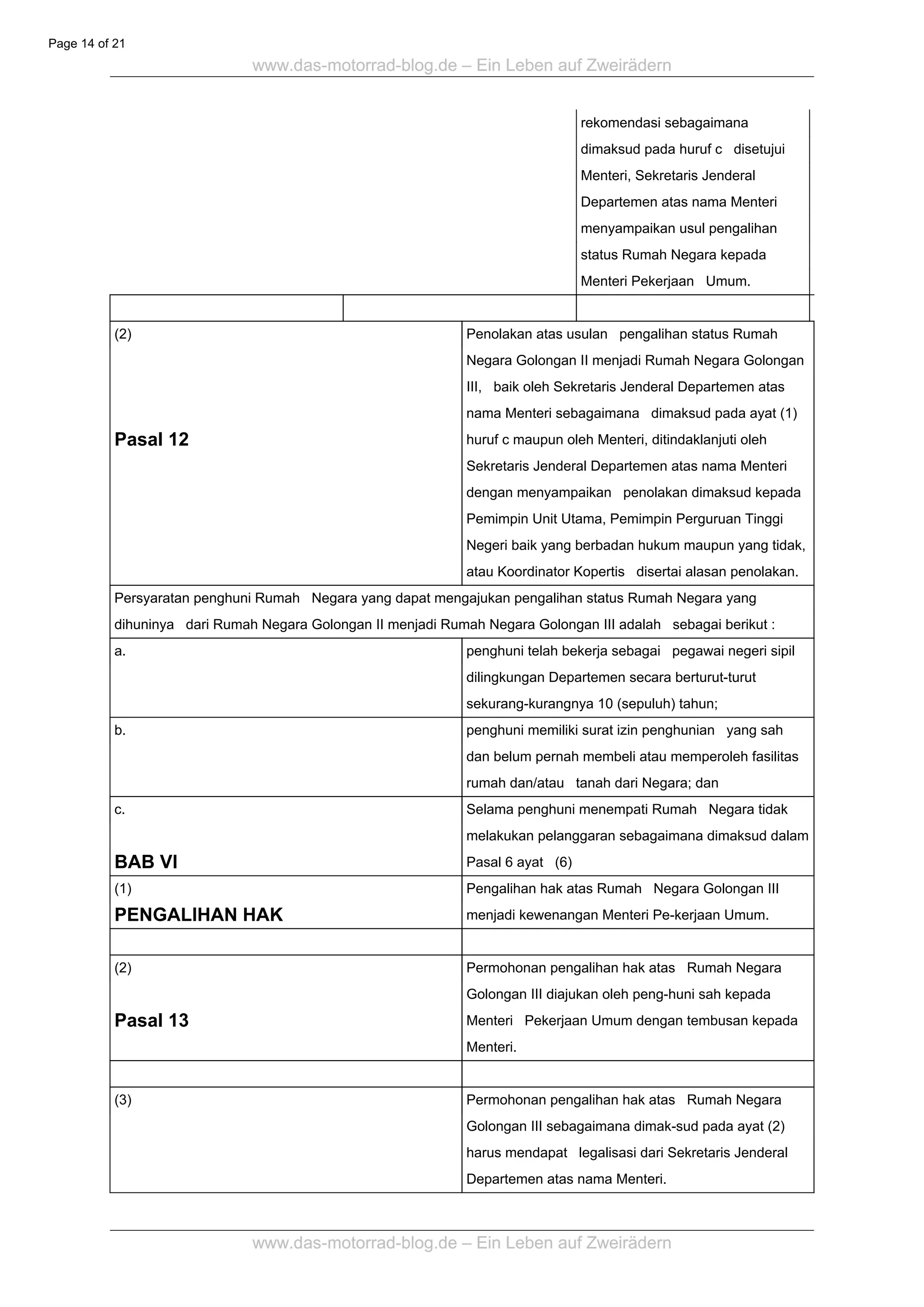 Peraturan menteri-pendidikan-nasional-republik-indonesia-nomor-76-tahun-2008 | PDF