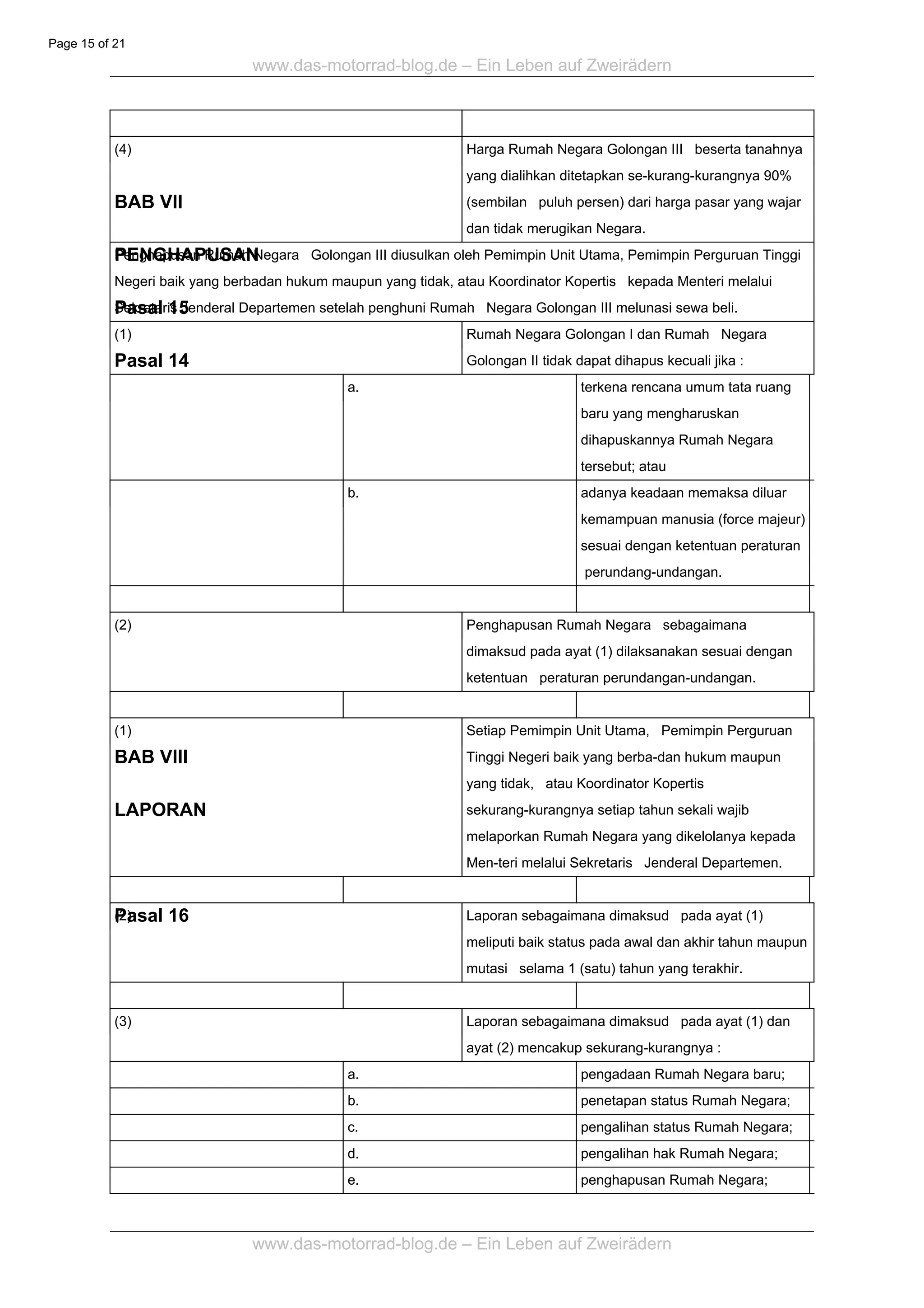 Peraturan menteri-pendidikan-nasional-republik-indonesia-nomor-76-tahun-2008 | PDF