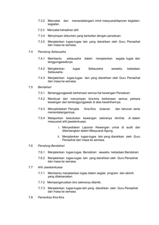 Peraturan peraturan perlembagaan persatuan | DOC