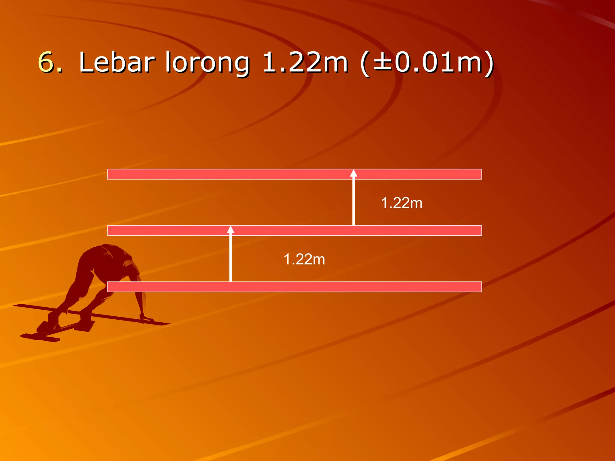 Peraturan 160 ukuran bal | PPT