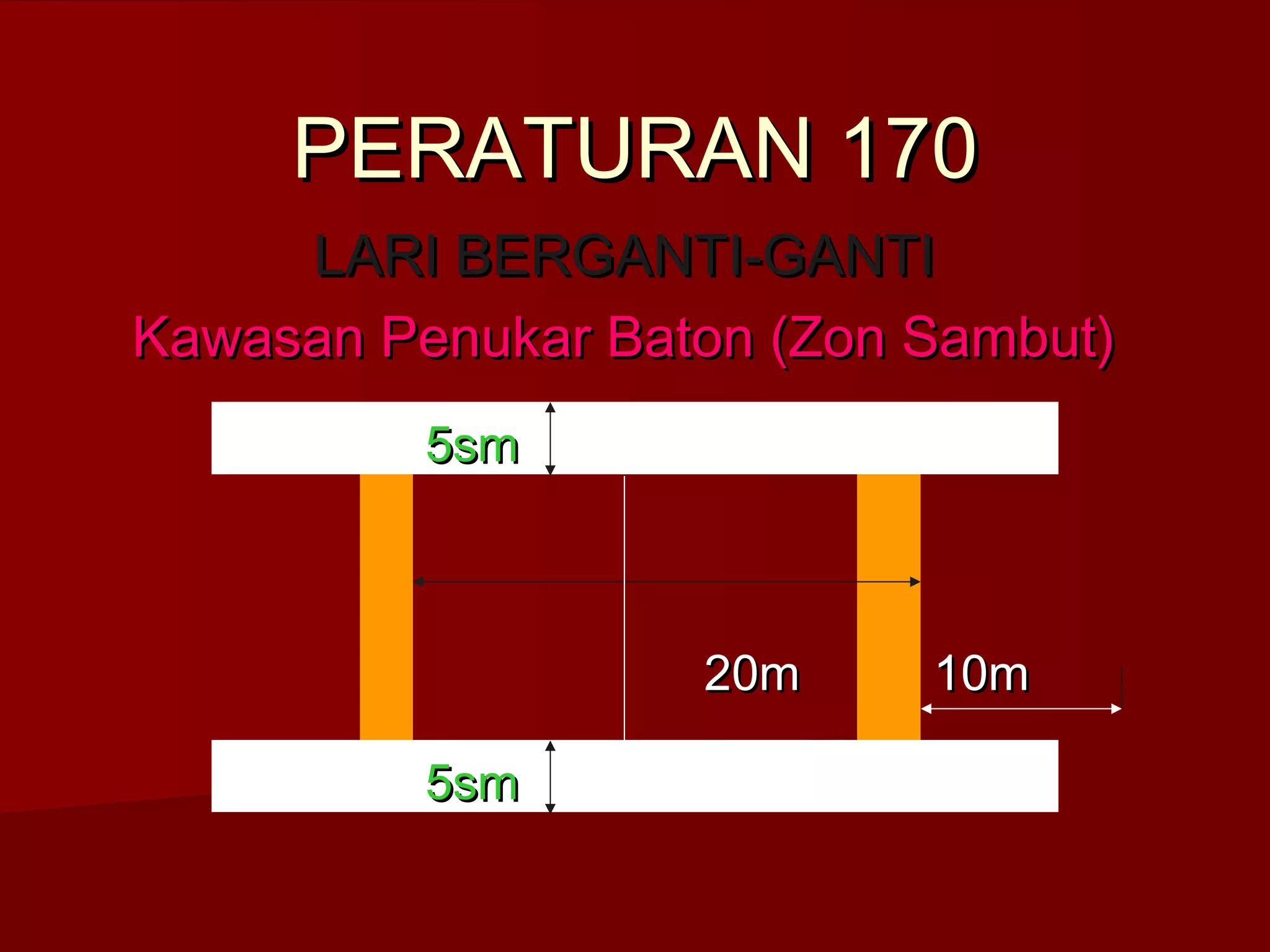 Peraturan 170 lari berganti | PPT