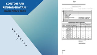 Peraturan angka kredit CPNS 2019 2020 2021.pptx