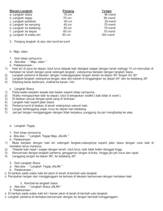Peraturan baris berbaris | DOCX
