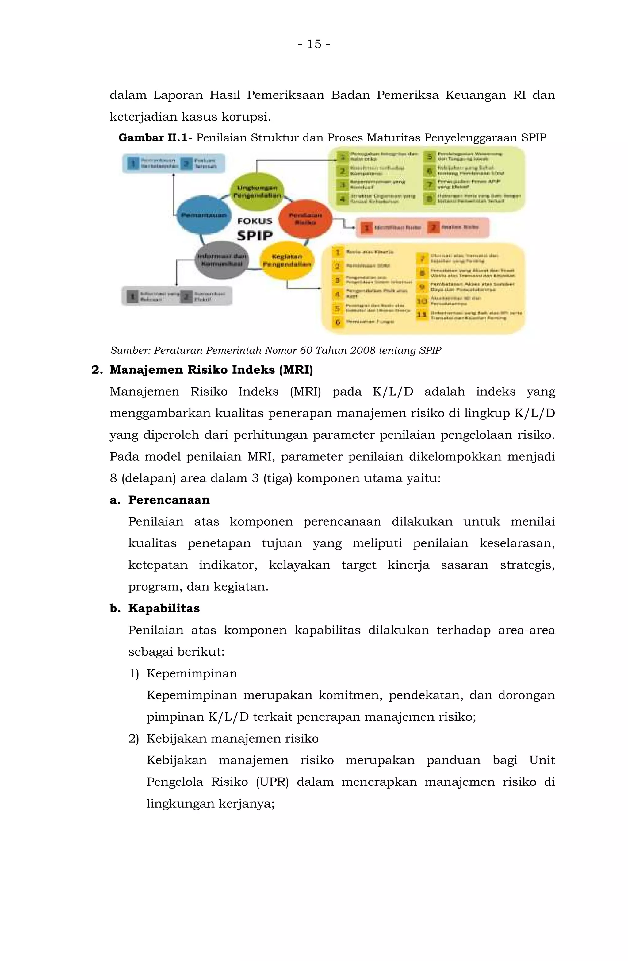 Peraturan BPKP No 5 Tahun 2021.pdf