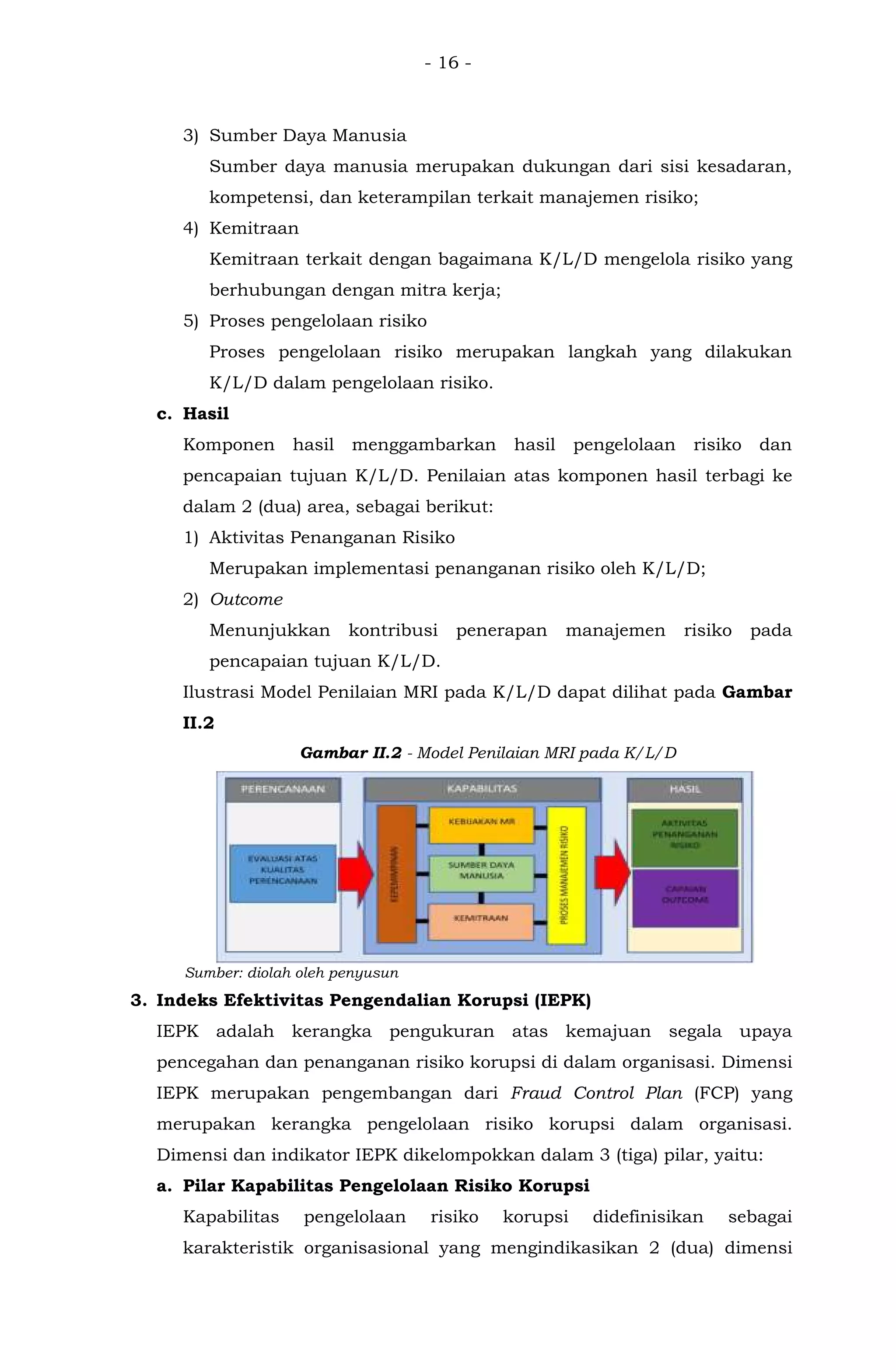 Peraturan BPKP No 5 Tahun 2021.pdf