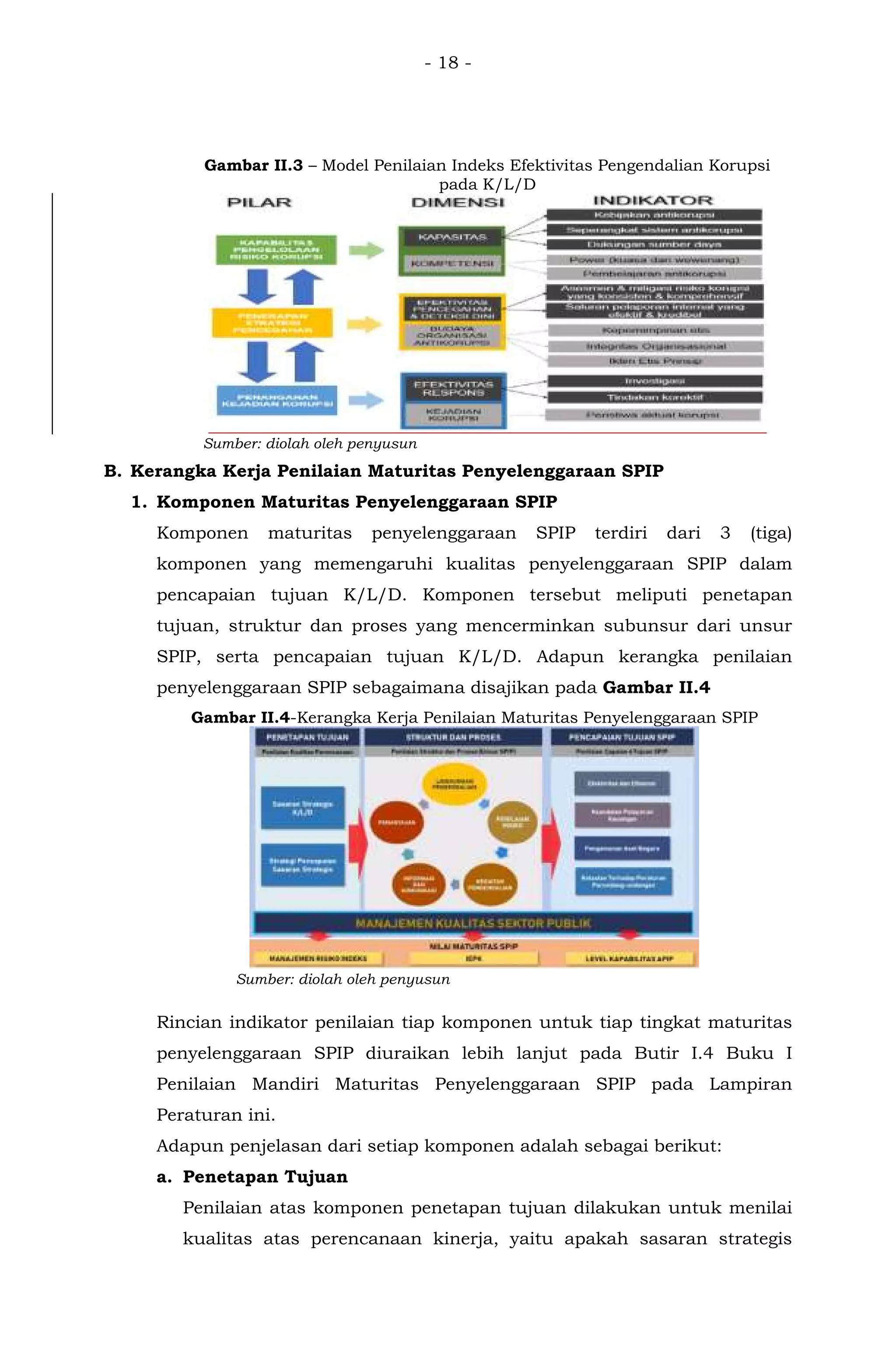 Peraturan BPKP No 5 Tahun 2021.pdf