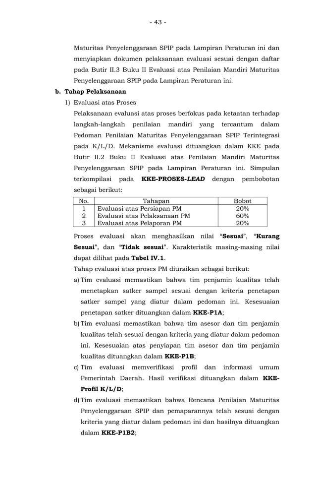 Peraturan BPKP No 5 Tahun 2021.pdf