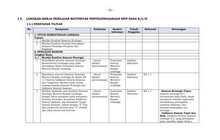 Peraturan BPKP No 5 Tahun 2021.pdf