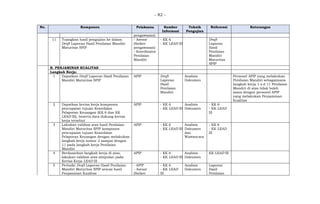 Peraturan BPKP No 5 Tahun 2021.pdf