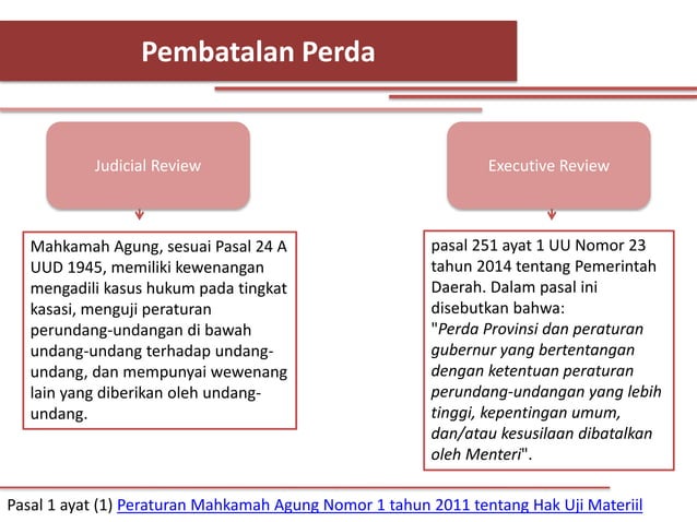 Peraturan Daerah (Perda) | PPTX