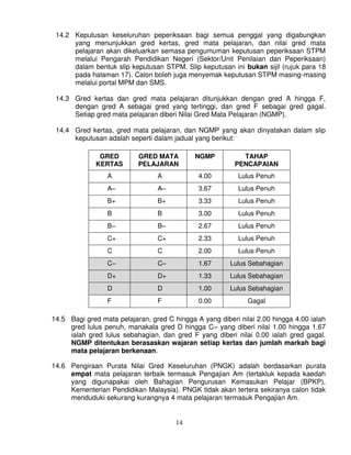 Peraturan dan skema peperiksaan STPM 2016 | PDF