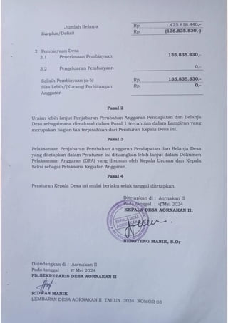 Peraturan Desa Aornakan II 2024-RPJMDes, Perkades, APBDes | PDF