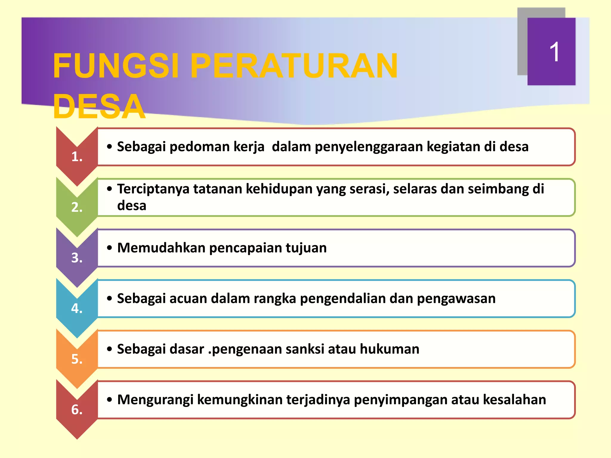 Peraturan Desa | PPTX