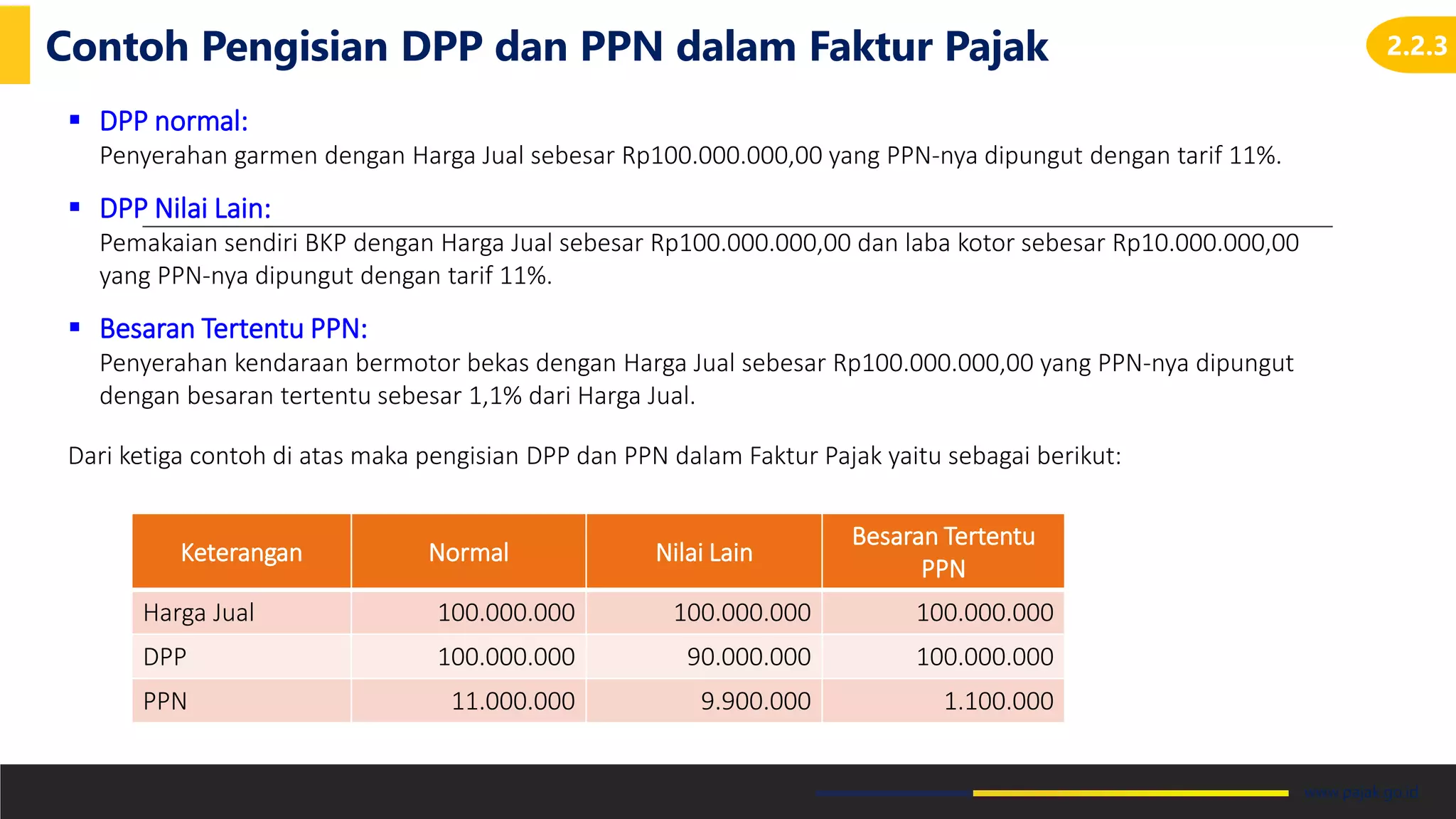 PERATURAN DIREKTUR JENDERAL PAJAK (BAHAN AJAR 2).pptx
