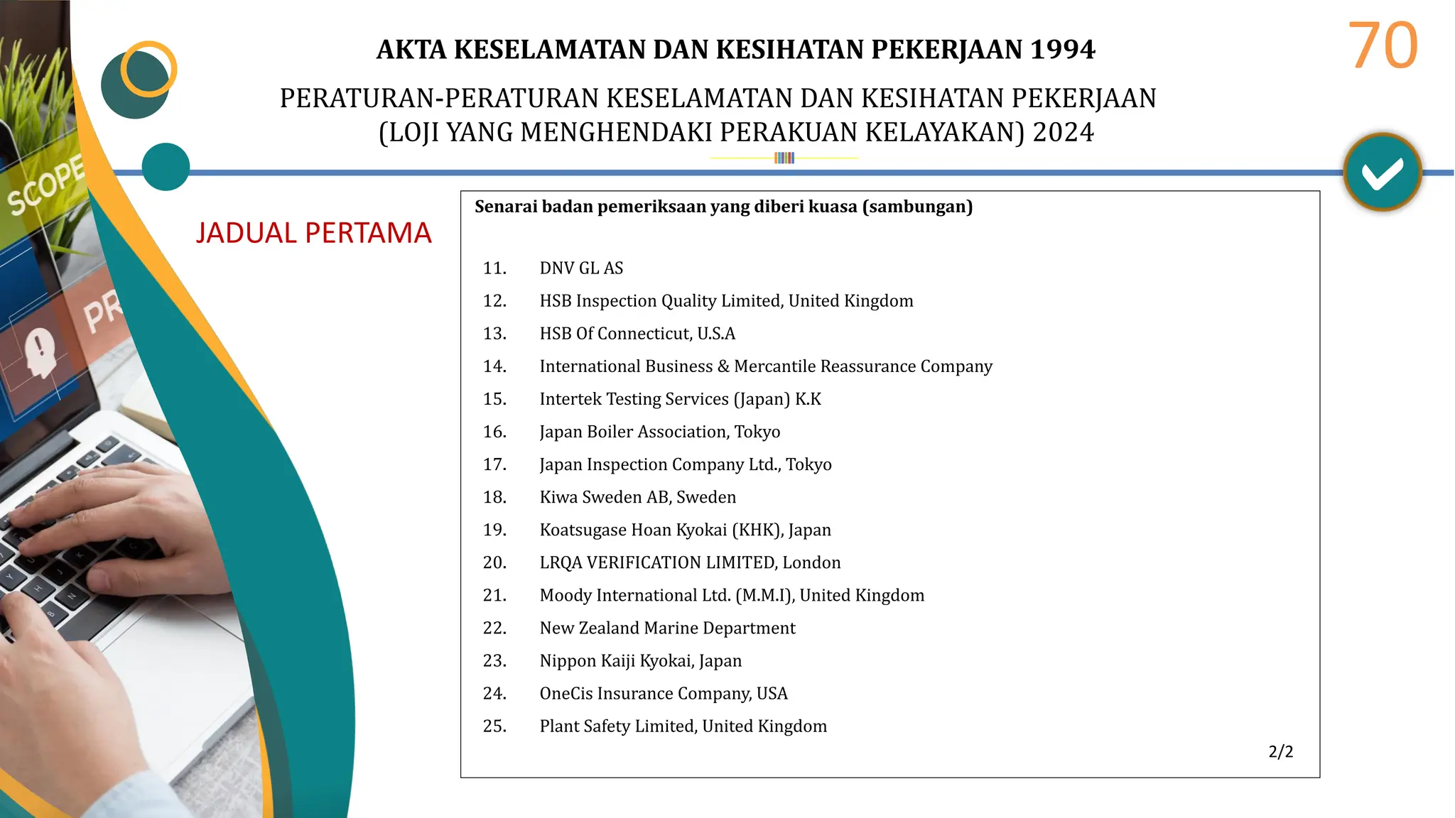 PERATURAN KKP (LOJI YANG MENGHENDAKI PERAKUAN KELAYAKAN) 2024.pdf