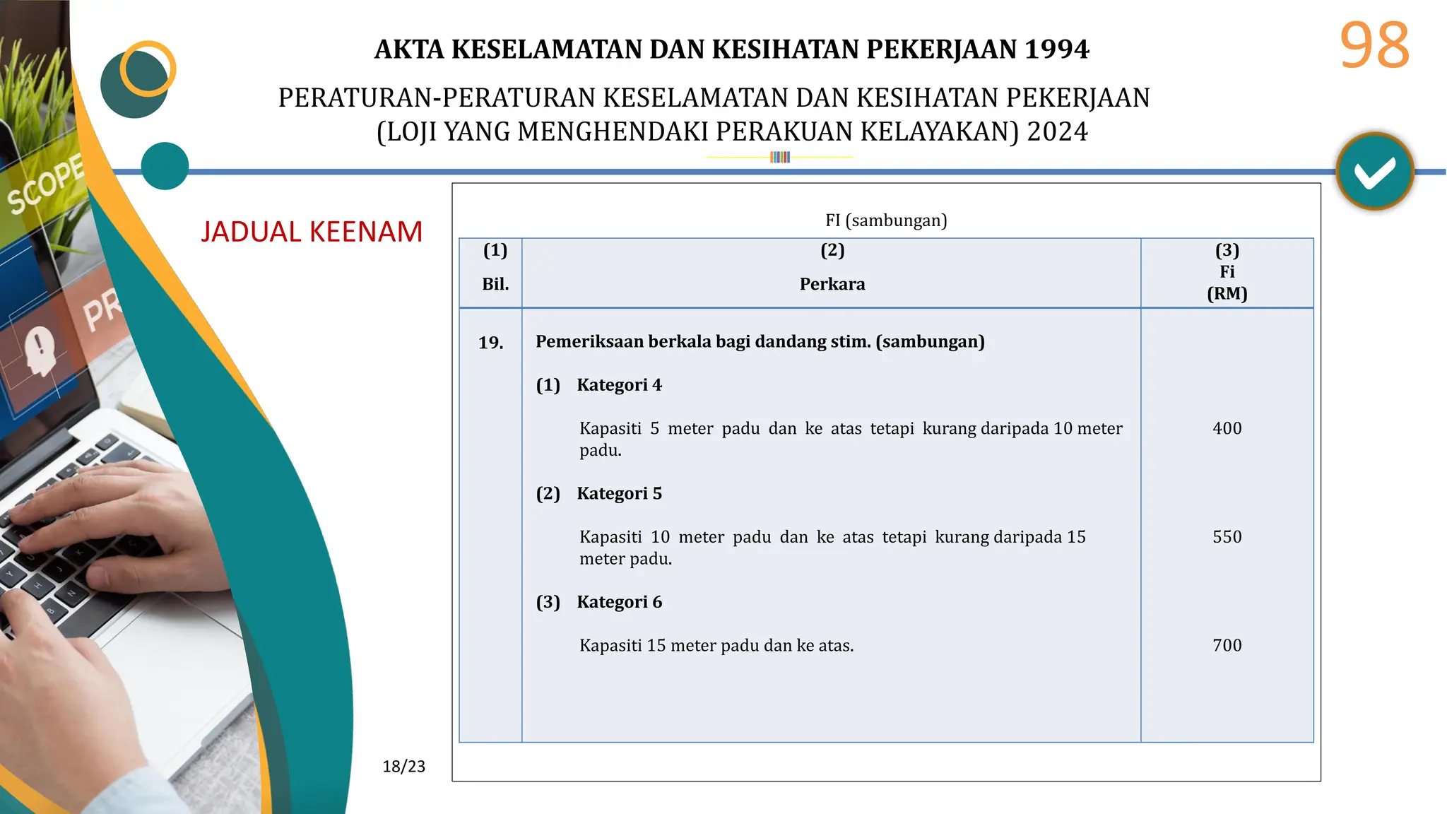 PERATURAN KKP (LOJI YANG MENGHENDAKI PERAKUAN KELAYAKAN) 2024.pdf