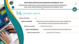 PERATURAN KKP (LOJI YANG MENGHENDAKI PERAKUAN KELAYAKAN) 2024.pdf