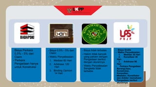 PERATURAN LKPP NOMOR 18 2018_mbak lisa.pptx