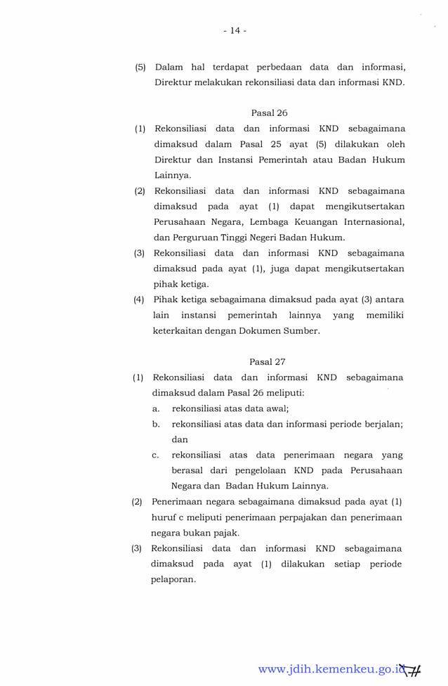 Peraturan Menteri Keuangan - PMK 246.pdf