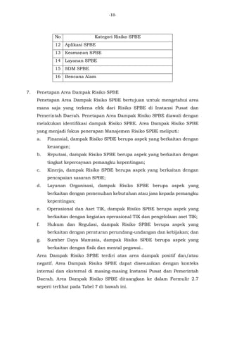 Peraturan Menteri PANRB No. 5 Tahun 2020.pdf