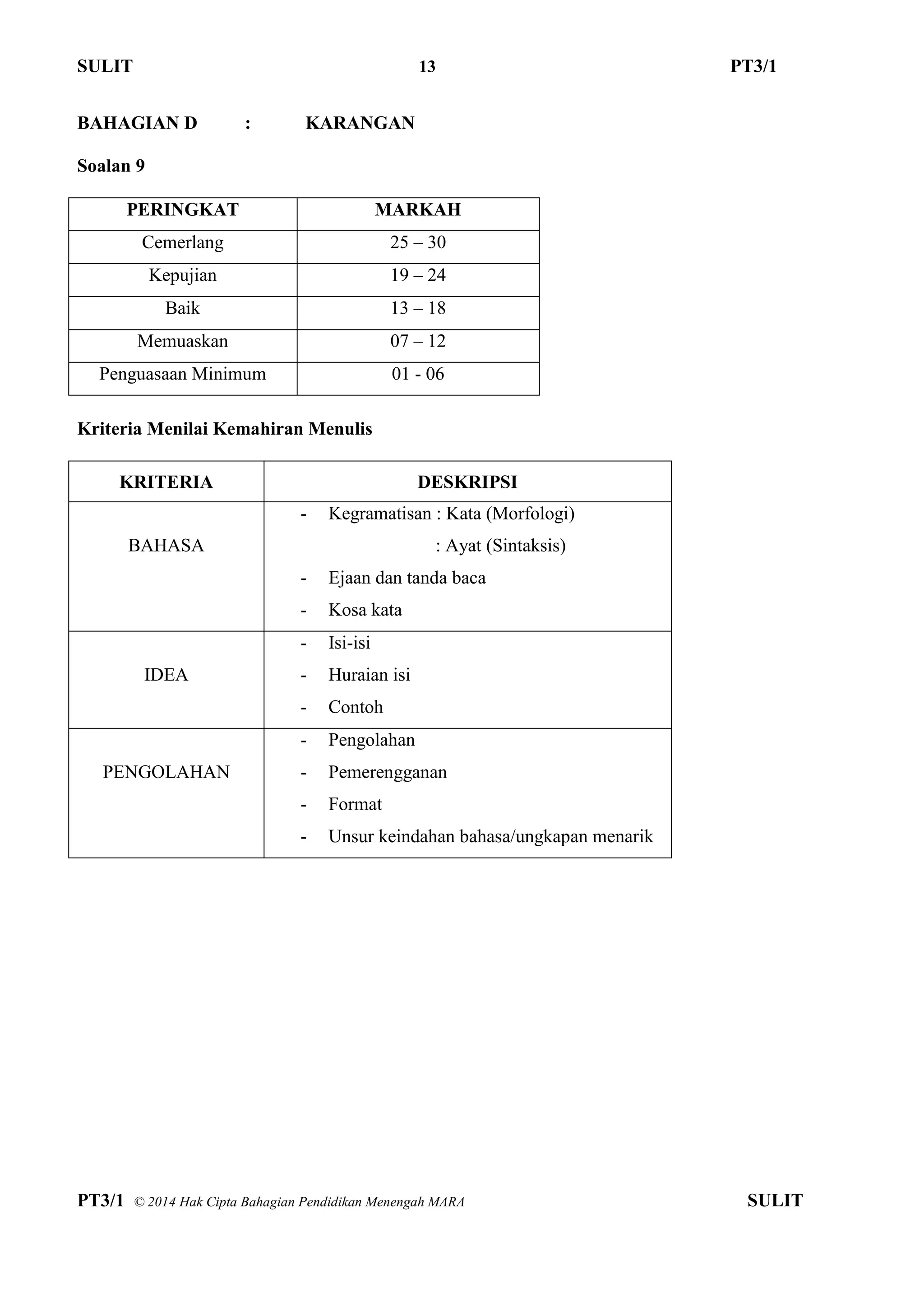 Peraturan pemarkahan kertas 1 mrsm | PDF