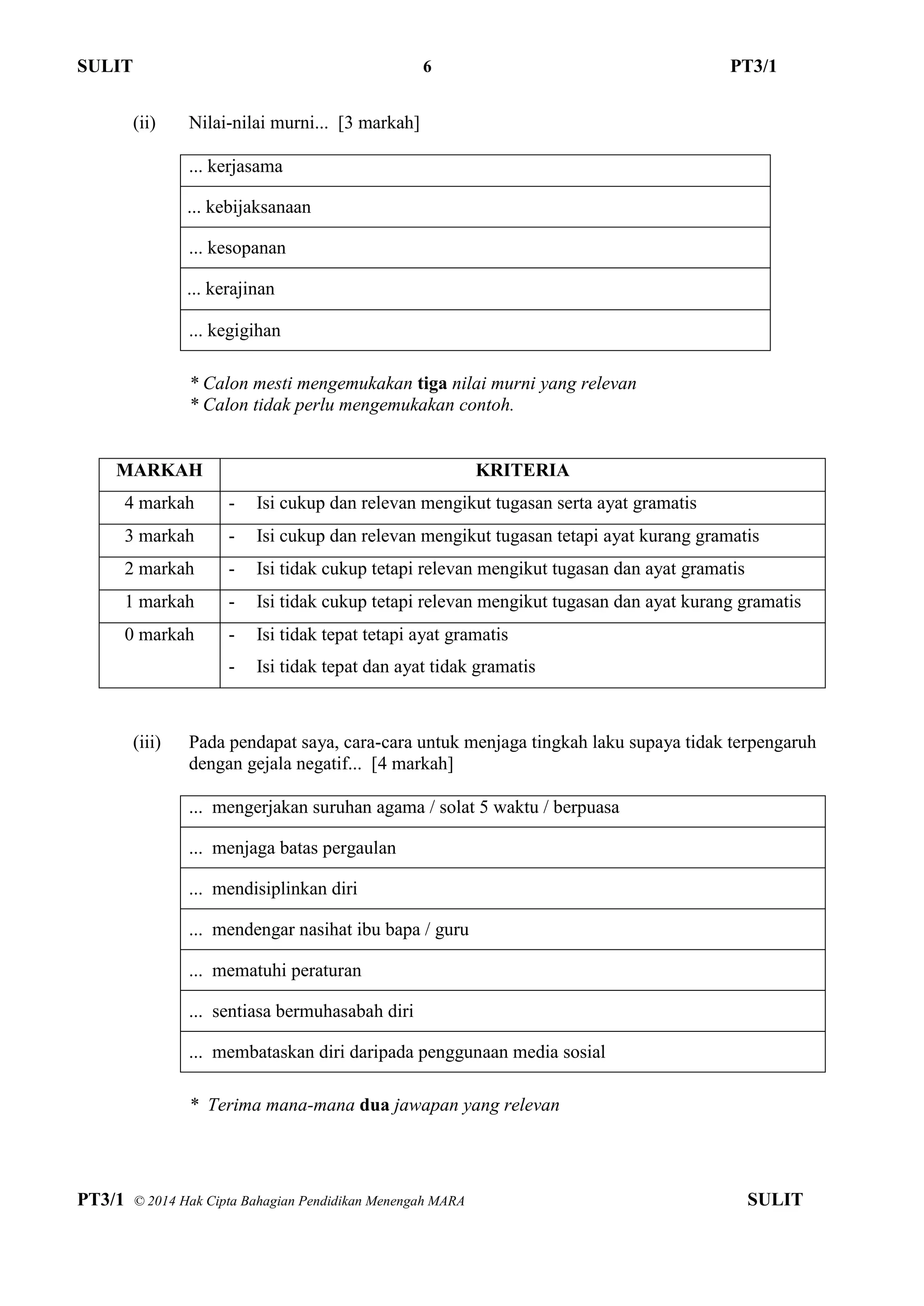 Peraturan pemarkahan kertas 1 mrsm | PDF