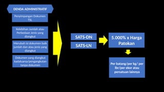 Peraturan Peredaran TSL dilindungi oleh undang undang.pptx