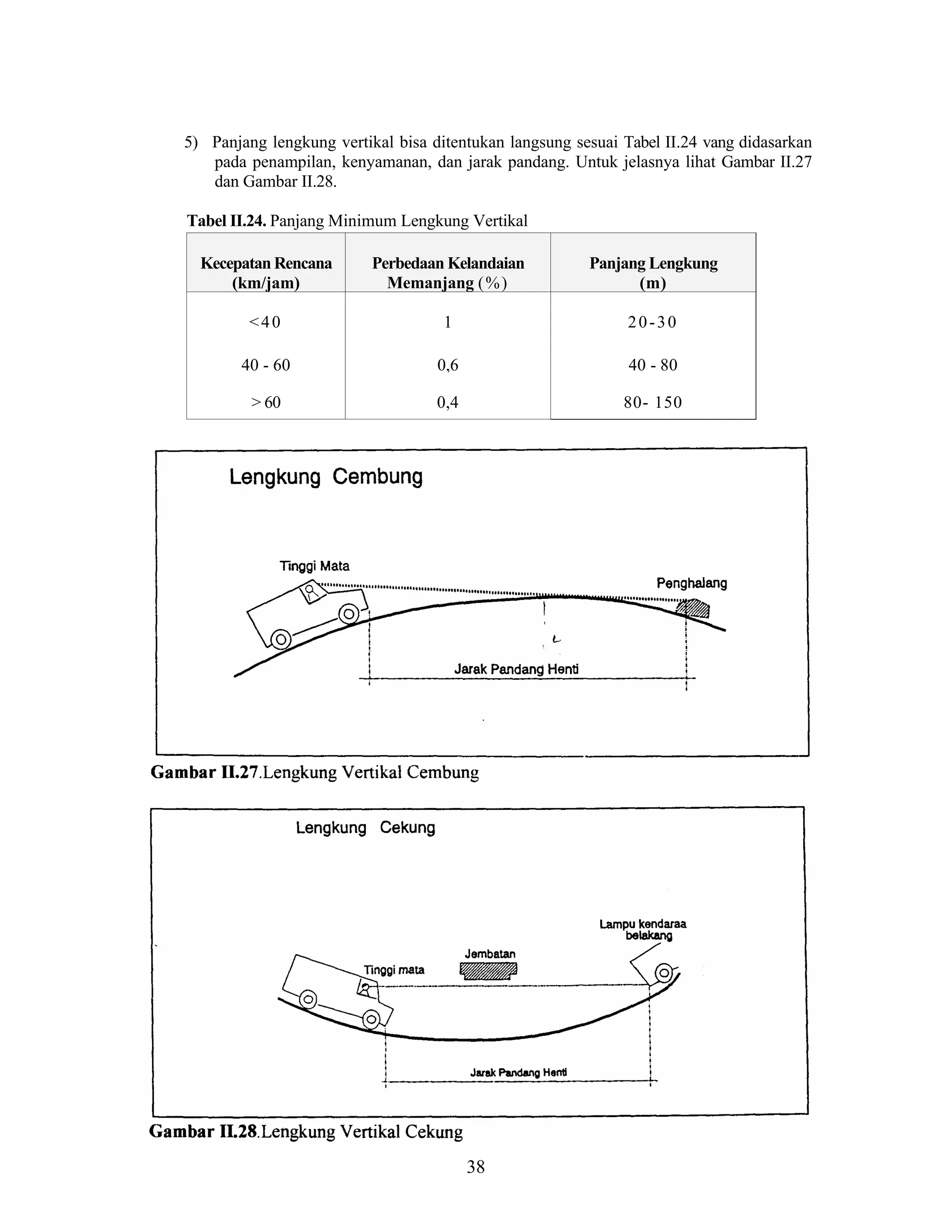 Peraturan perencanaan geometrik jalan antar kota no.38 tbm 1997 (2) | PDF