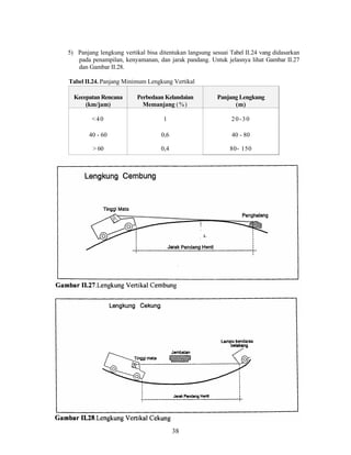 Peraturan perencanaan geometrik jalan antar kota no.38 tbm 1997 (2) | PDF