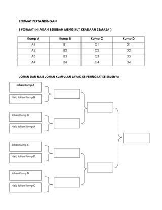 Peraturan pertandingan futsal | PDF