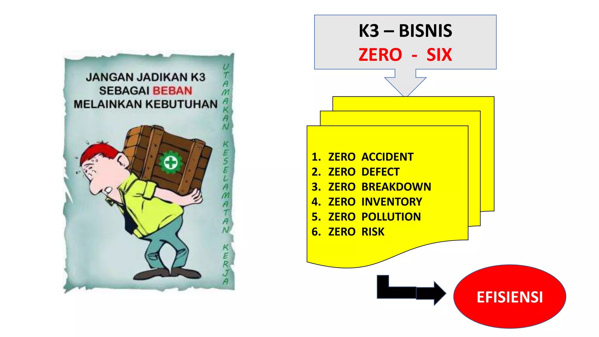 PERATURAN PERUNDANGAN DAN DASAR K DI FASYANKES.pptx