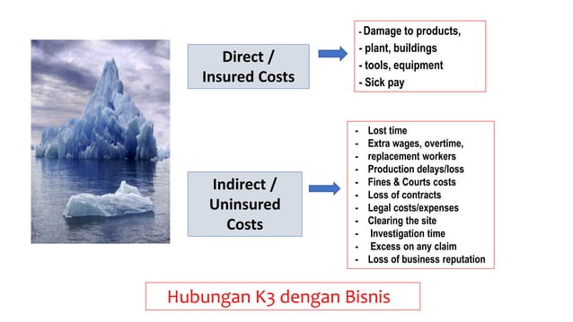 PERATURAN PERUNDANGAN DAN DASAR K DI FASYANKES.pptx