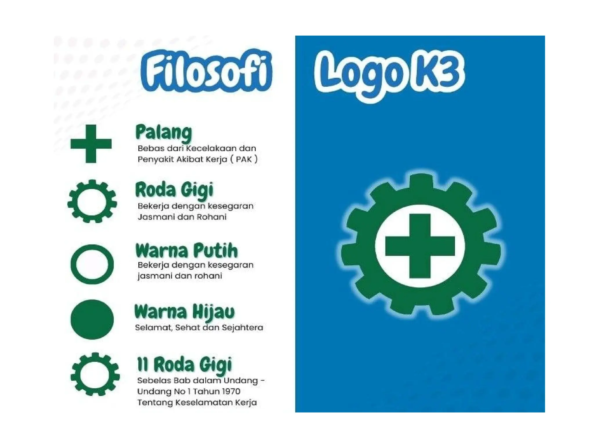 Peraturan Perundang – undangan tentang Kesehatan dan Keselamatan Kerja | PPSX