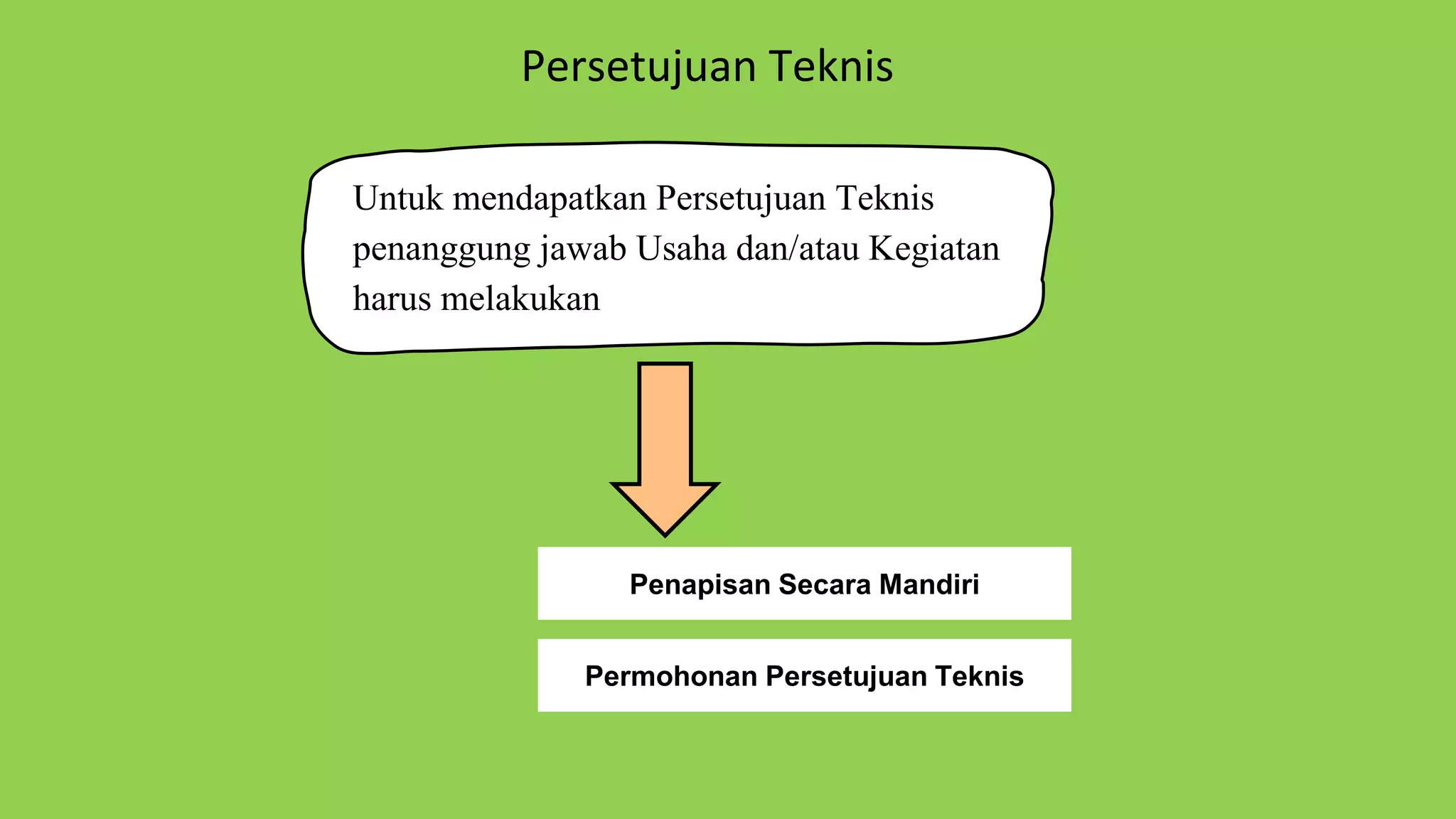 Peraturan tentang Pertek dan SLO Pembuangan Emisi.pdf