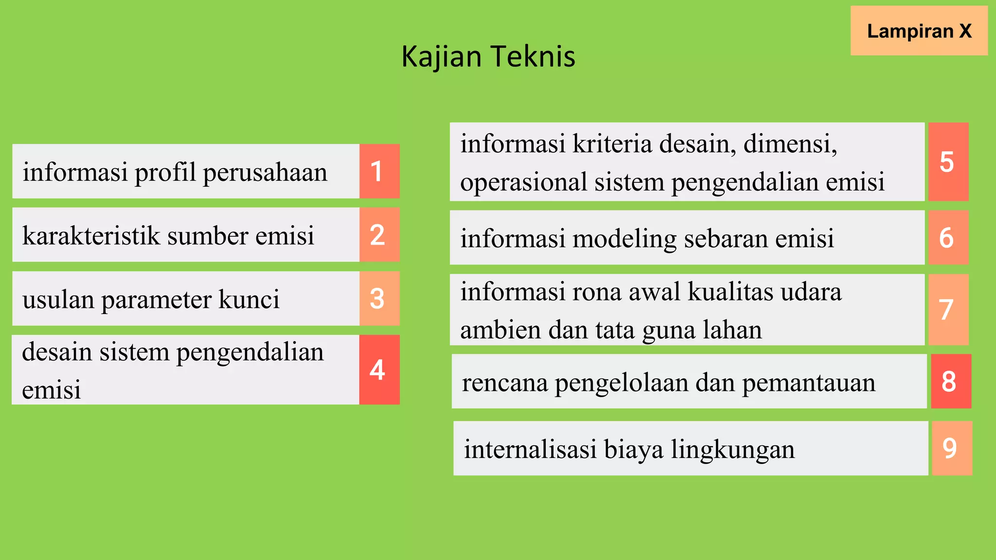 Peraturan tentang Pertek dan SLO Pembuangan Emisi.pdf