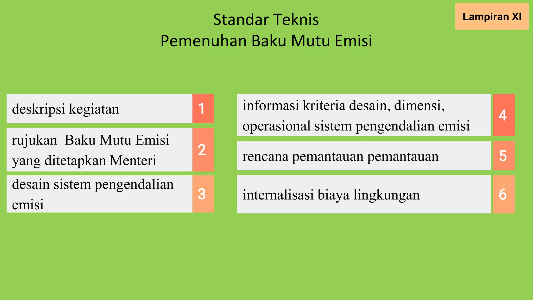 Peraturan tentang Pertek dan SLO Pembuangan Emisi.pdf