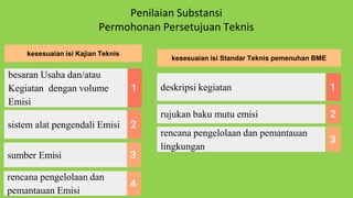 Peraturan tentang Pertek dan SLO Pembuangan Emisi.pdf