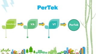 Peraturan tentang Pertek dan SLO Pembuangan Emisi.pdf