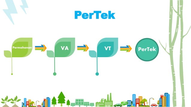 Peraturan tentang Pertek dan SLO Pembuangan Emisi.pdf